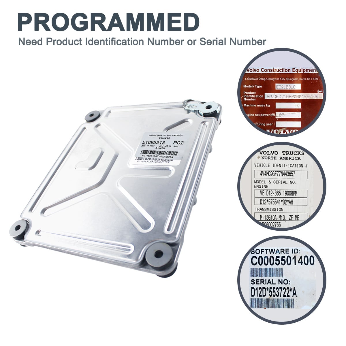 Excavator EC330B EC360B EC460B Control Unit 21695313 for Volvo Engine ...
