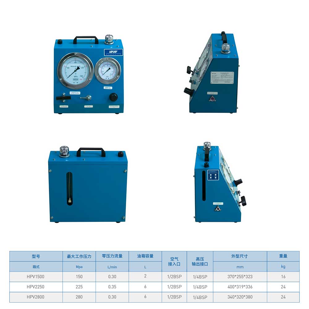 Hydraulic Power Unit Series HPV2250 Pneumatic Hydraulic High Pressure ...