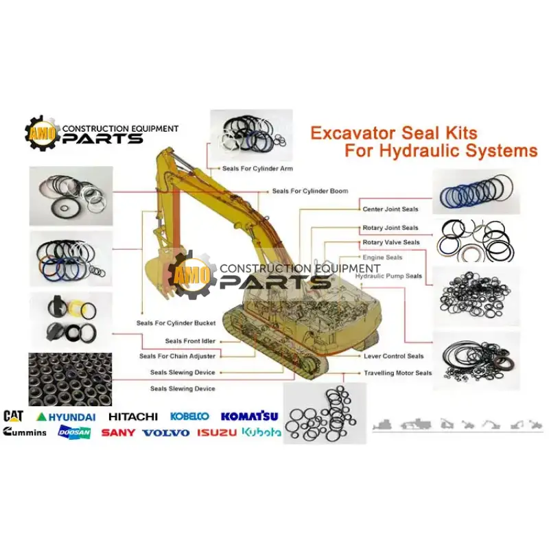 For Komatsu Excavator PC40-6 Boom Cylinder Seal Kit